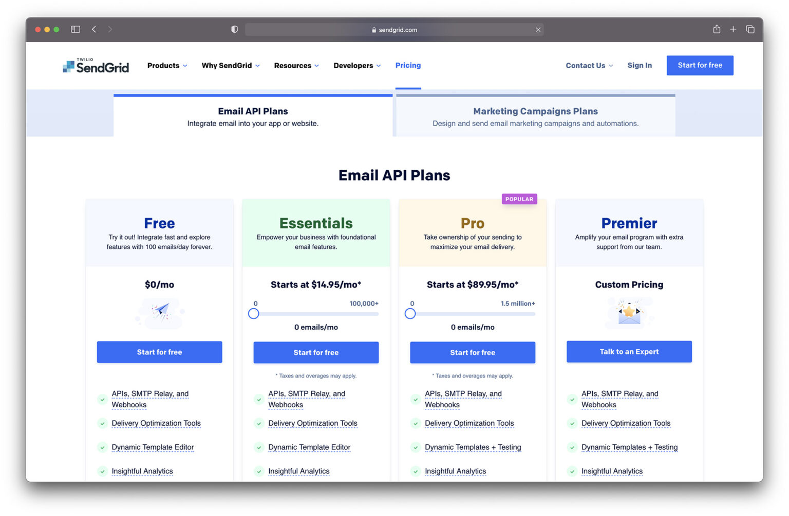 SendGrid Review (2023): The Complete Guide