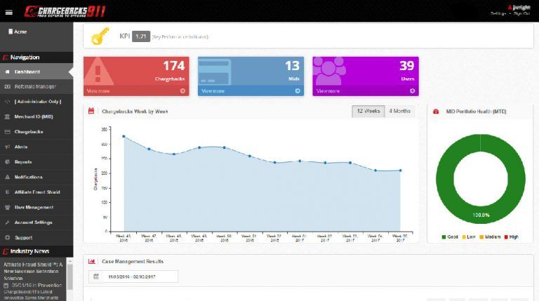 Chargebacks911 Review: Minimize Chargebacks and Recover Revenue Lost