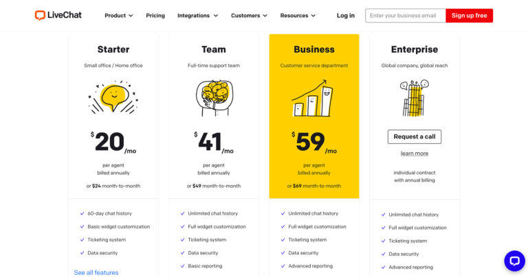 LiveChat Review (2024): Clean Live Chat and Lead Generation with an ...