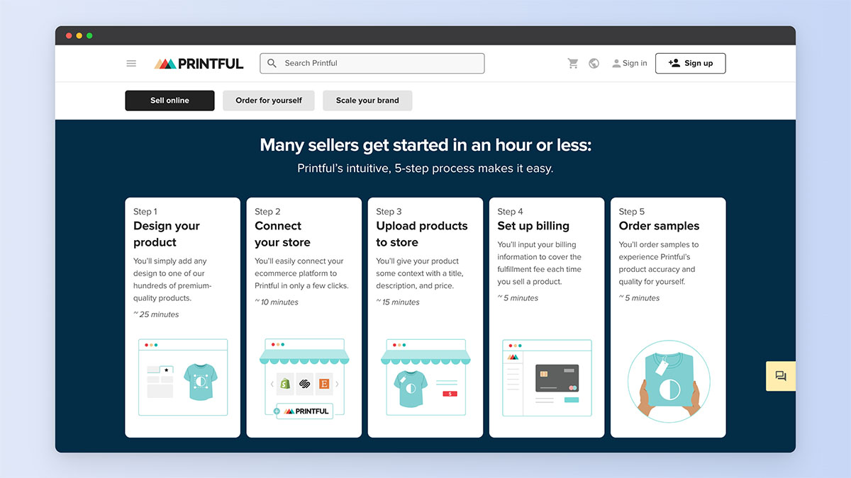 Printful Review 2024 - Expert Insights on Quality, Pricing, and Services