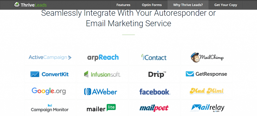 Thrive Leads Review: Is It the Best List Building Plugin for WordPress ...