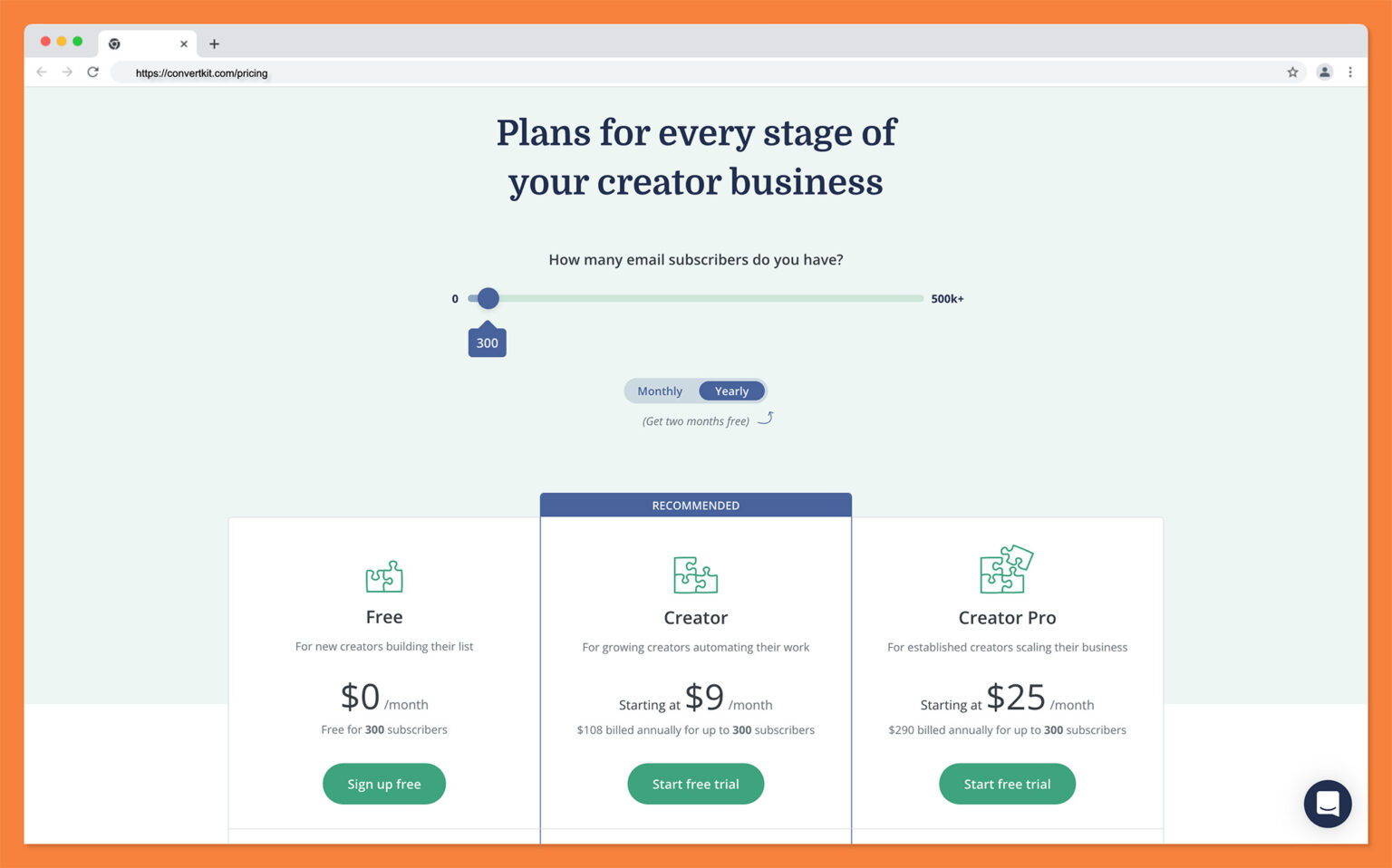 ConvertKit Review (2023): Email Marketing Automation For Bloggers ...