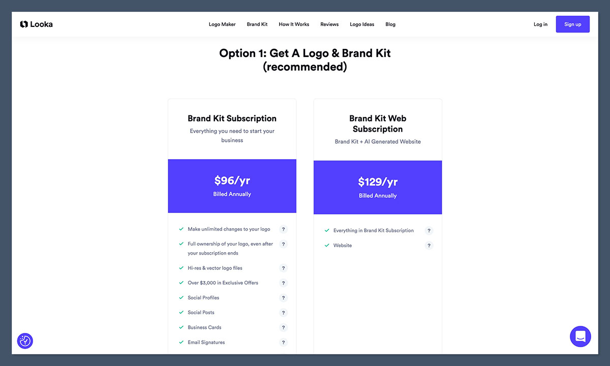 Looka Review 2025: Brand Creator | Is It Worth It? - Ecommerce Platforms