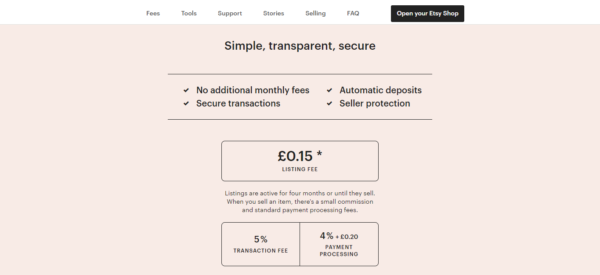 Shopify vs Etsy: Which is Better? - Ecommerce Platforms