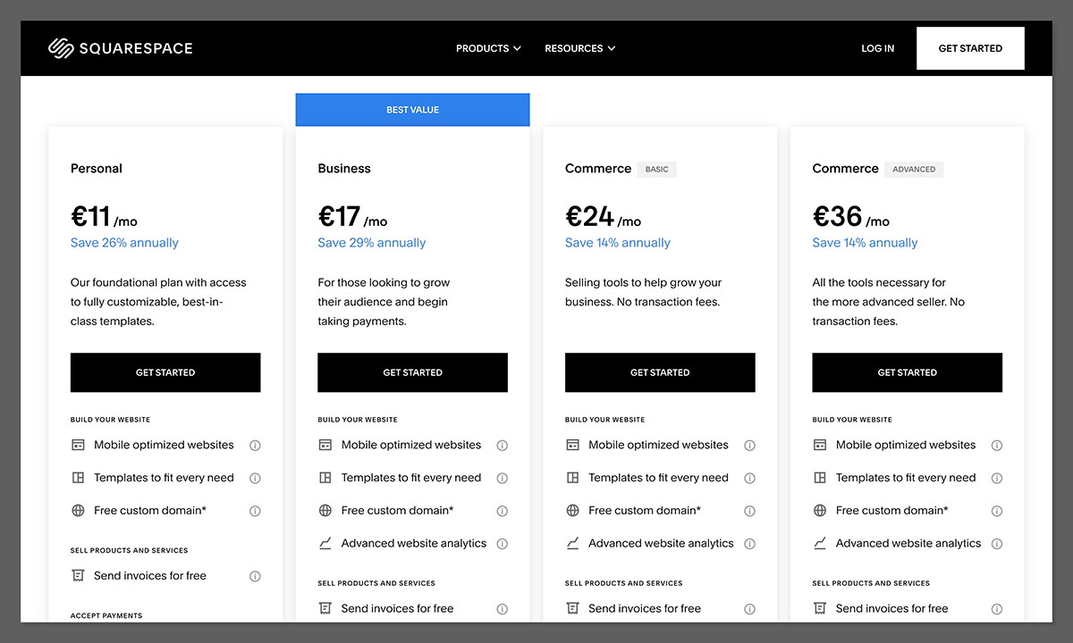 Squarespace Pricing Plans 2025 - Which Squarespace Pricing Plan Should ...