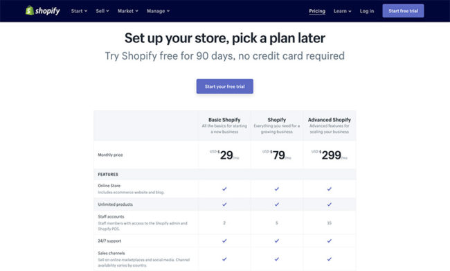 PrestaShop vs Shopify (2023): The War of the Online Store Builders
