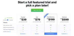 TradeGecko Review: Everything You Need to Know - Ecommerce Platforms