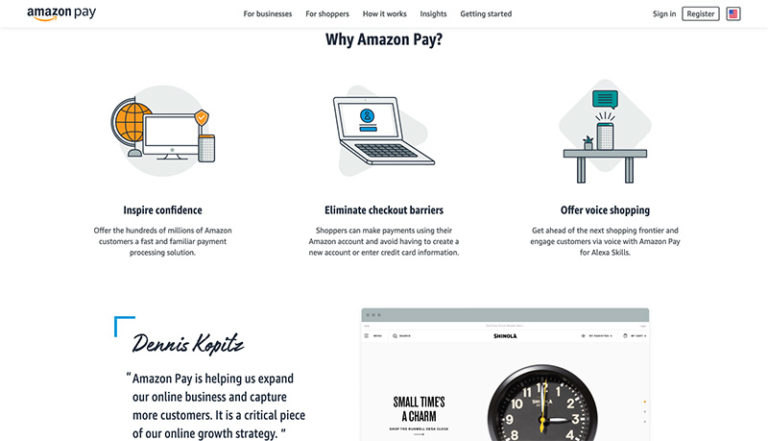 The Ultimate Amazon Pay Review - Ecommerce Platforms