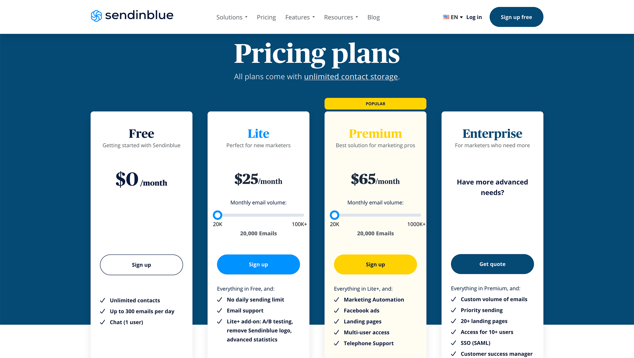 Sendinblue vs Constant Contact (2023): Which Email Marketing Platform ...