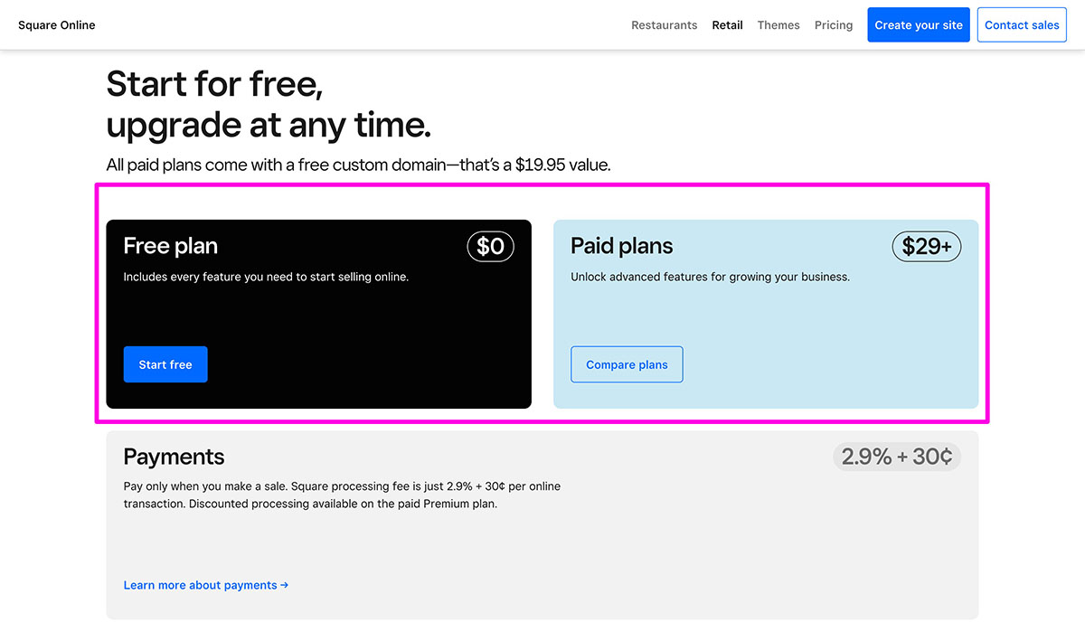 Square Online Review (2024): Everything You Need to Know - Ecommerce ...