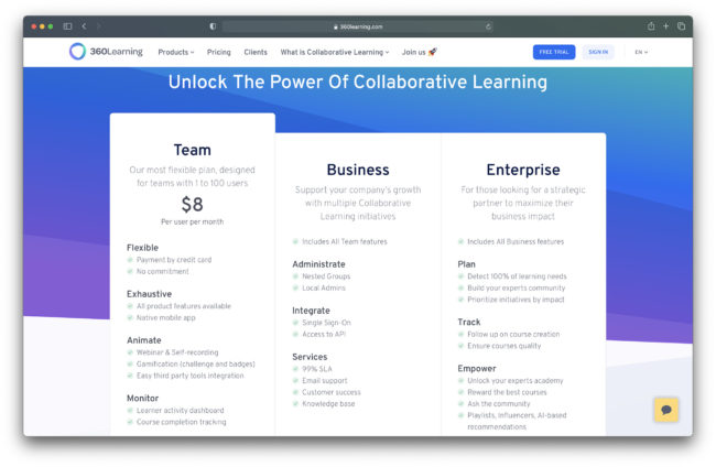 360Learning Review: Everything You Need to Know - Ecommerce Platforms