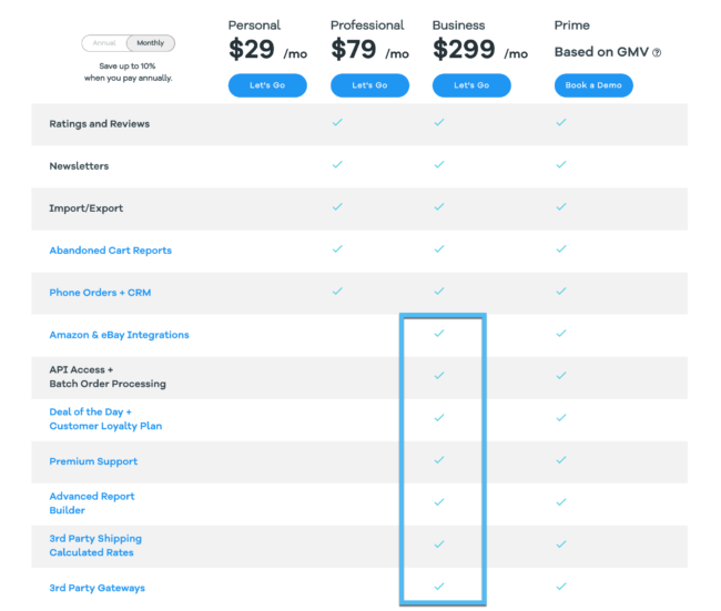 Volusion Review (Apr 2022): A Full-on Test Drive of the Ecommerce ...