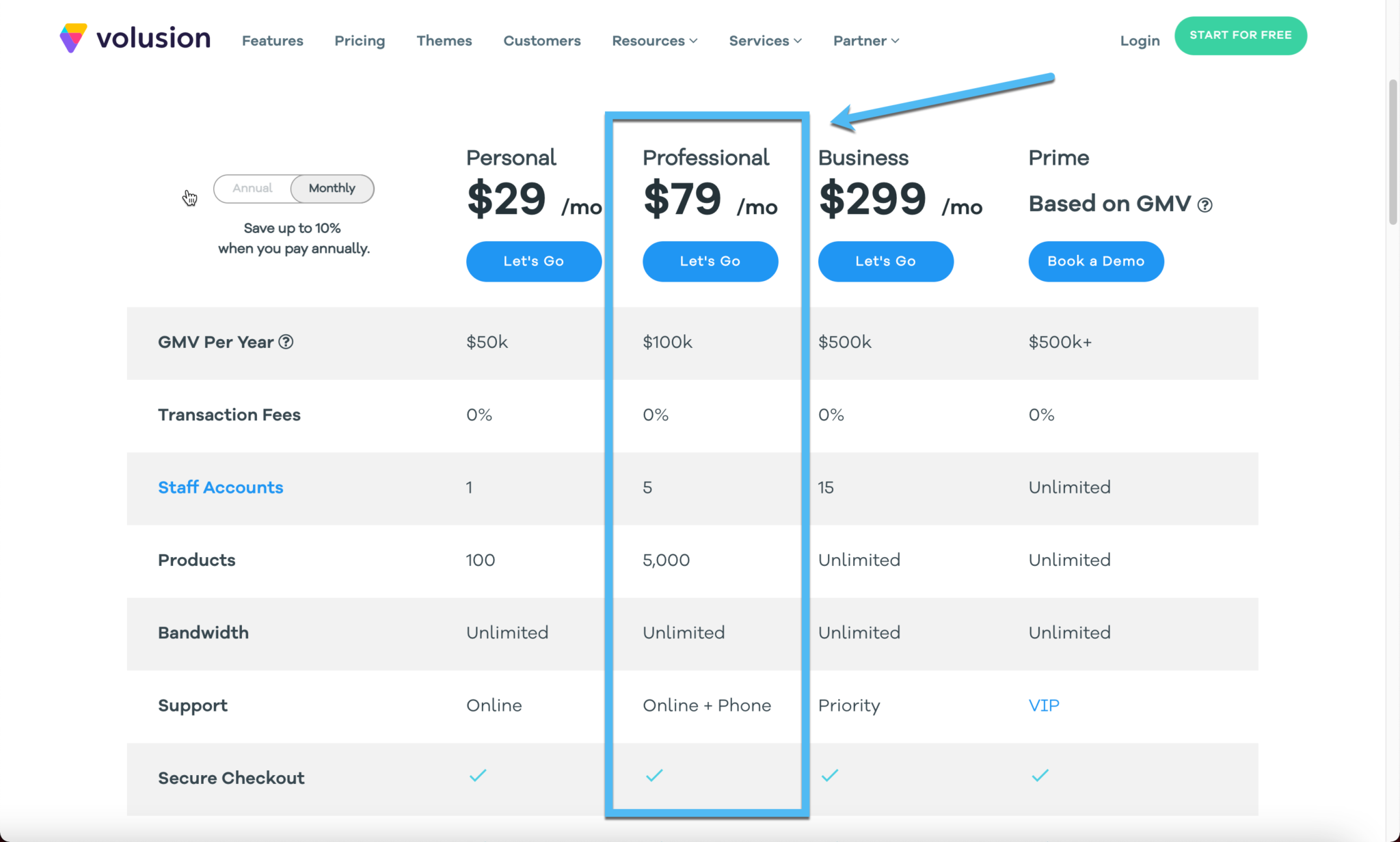 Volusion Review (Apr 2022): A Full-on Test Drive of the Ecommerce ...