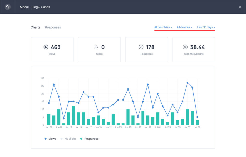 A Complete Getsitecontrol Review - Ecommerce-Platforms.com