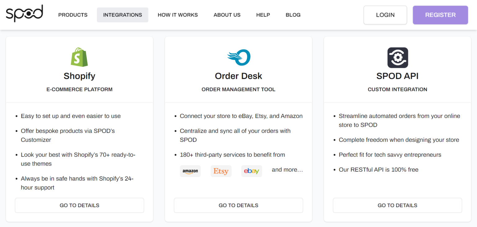 Printful vs SPOD (2024): Let The Battle Commence - Ecommerce Platforms