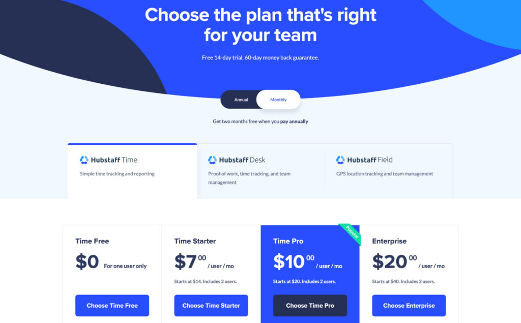 A Handy Hubstaff Review: Is This The Time Tracking Software for You?