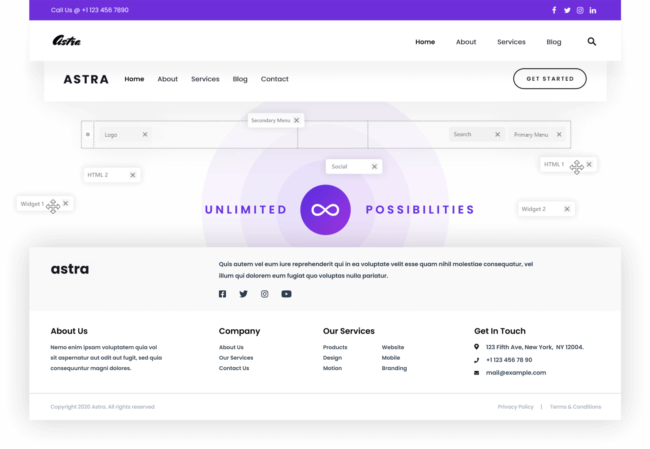 The Ultimate Astra Theme Review (2023) - Ecommerce Platforms