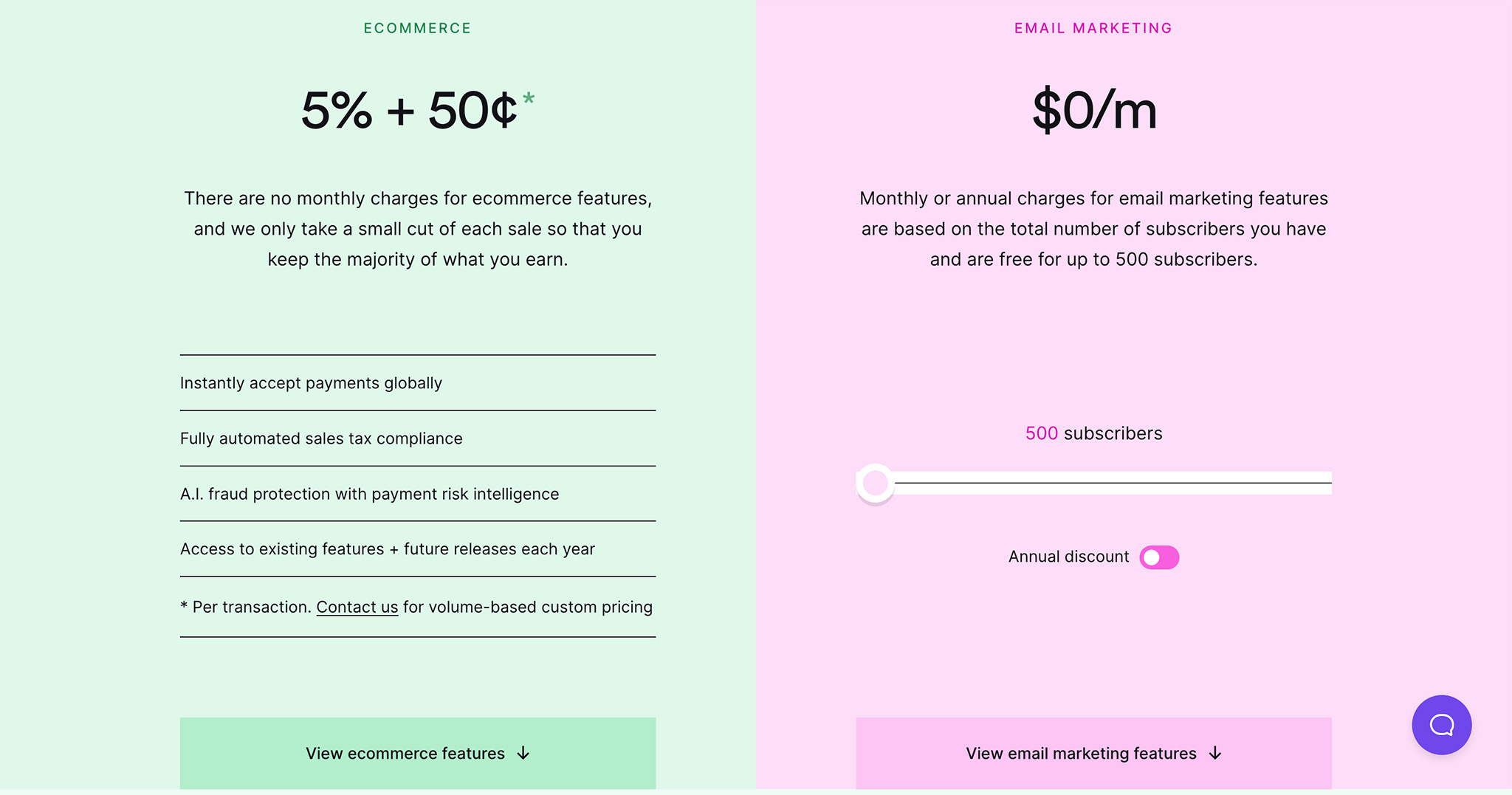 An Honest Lemon Squeezy Review (2023) - Ecommerce-Platforms.com