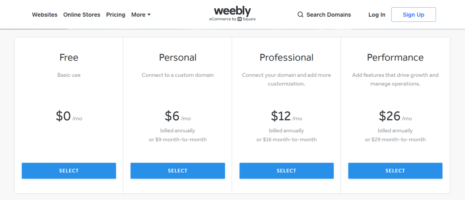 Squarespace vs Weebly (2023): Which is Supreme? - Ecommerce Platforms