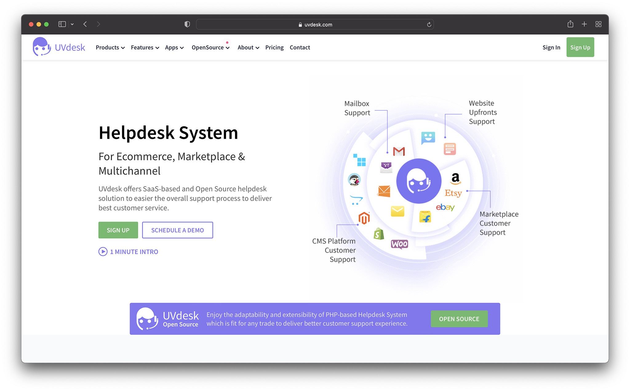 The Best Help Desk Software for Ecommerce - Ecommerce Platforms