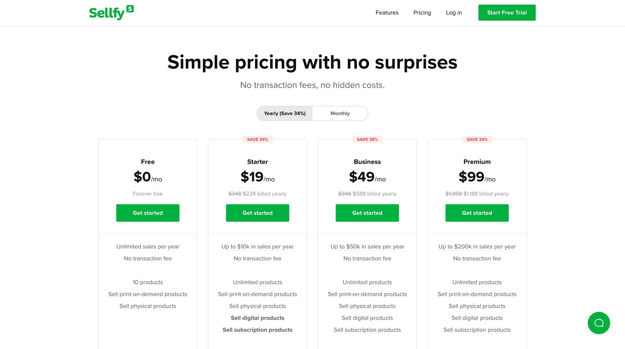 Shopify vs Sellfy (2024): The Complete Guide - Ecommerce Platforms