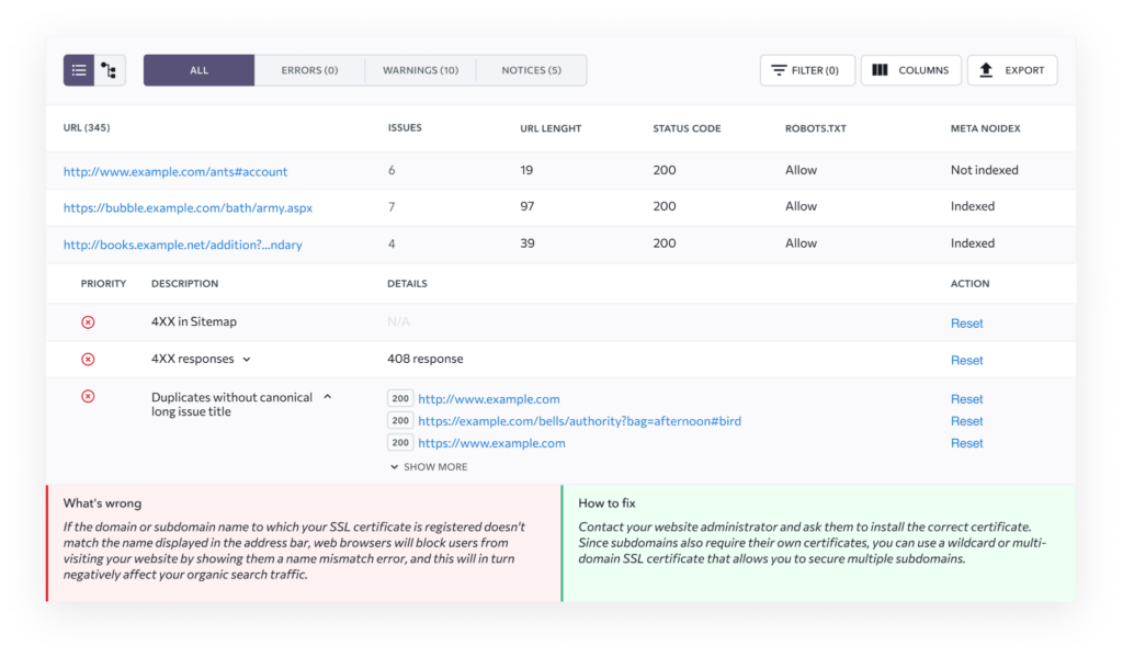 How to Perform Technical SEO Audit of Your Ecommerce Website using SE ...