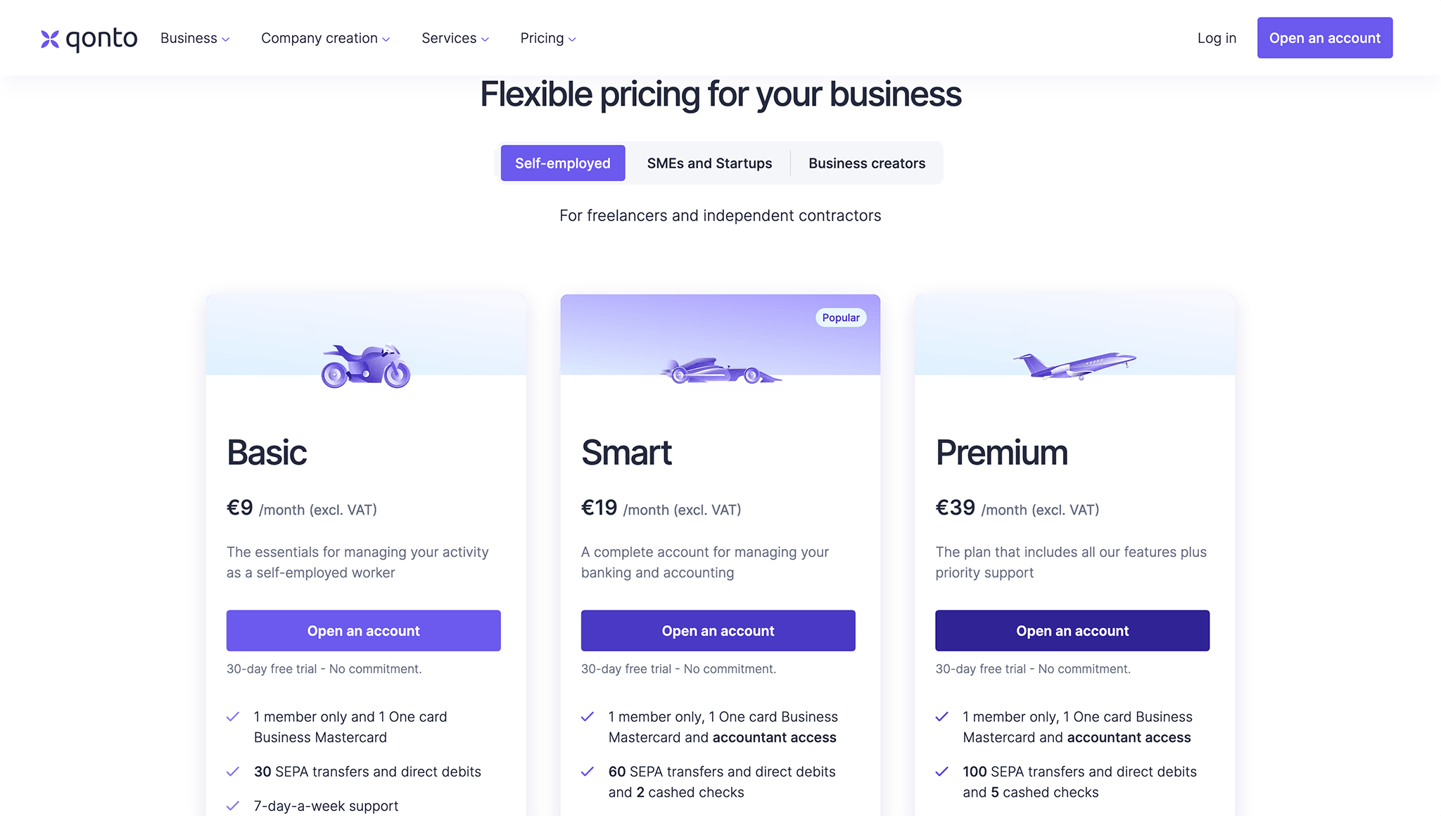 Qonto Review: Everything You Need to Know - Ecommerce Platforms