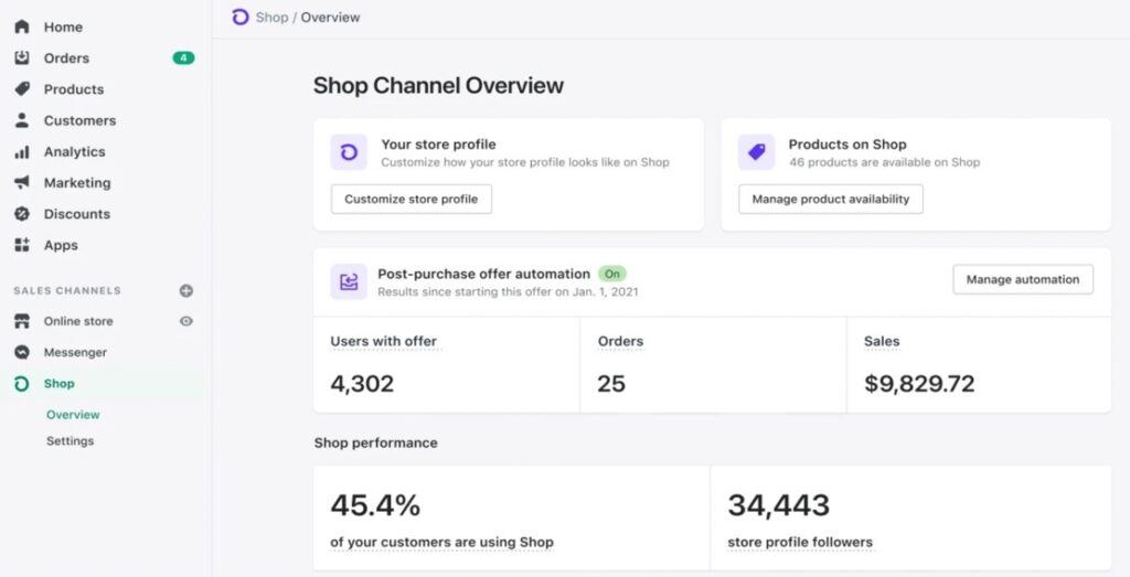 What is Shop Pay and How Does it Work? (Oct 2022) - Ecommerce Platforms