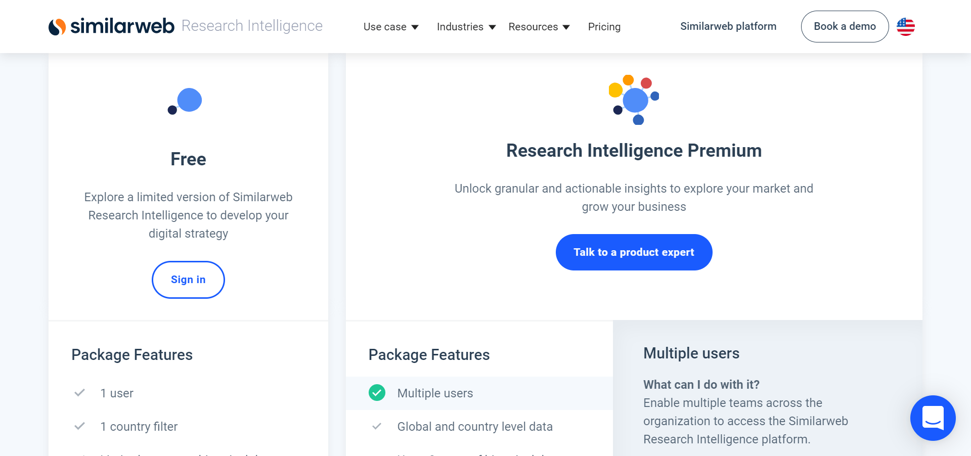 Similarweb Review: What This Heavy-Duty Platform Offers