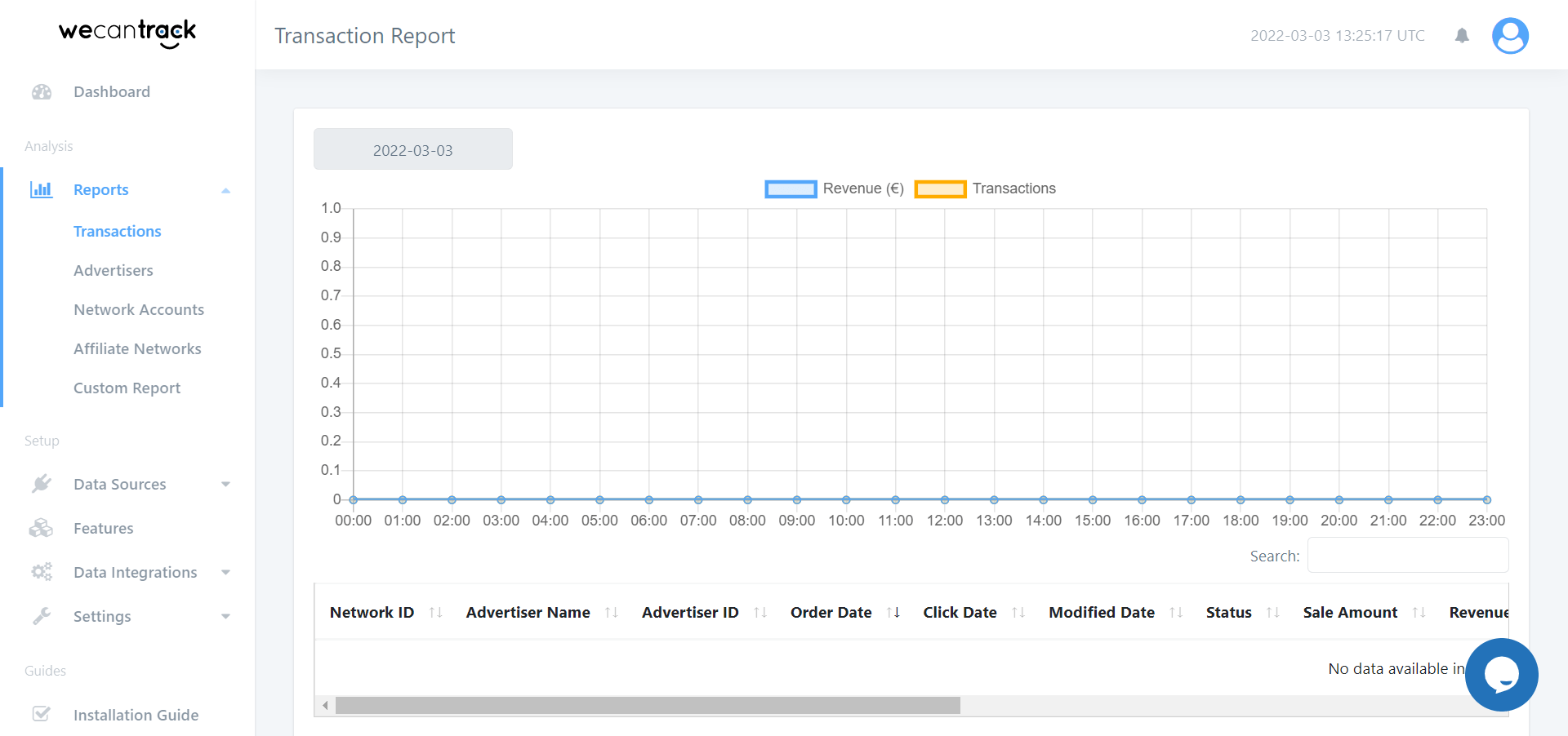 WeCanTrack Review - Everything You Need to Know - Ecommerce-Platforms.com