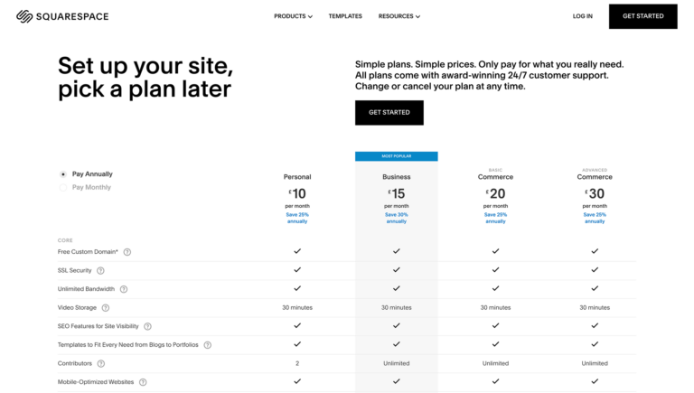 Squarespace Pricing Plans in the UK (2024) - Ecommerce-Platforms.com