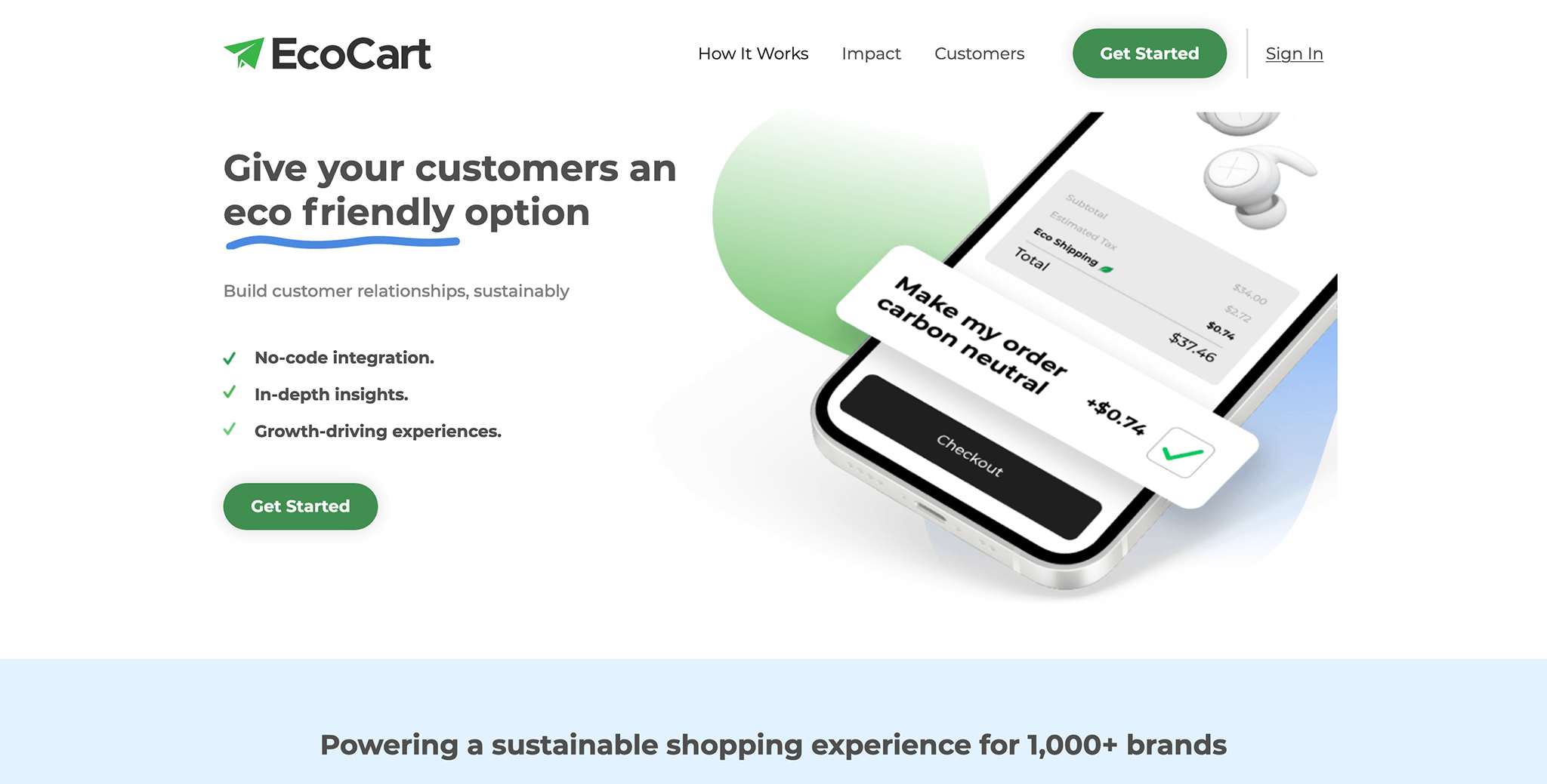EcoCart Review (2023): Offsetting Carbon Emissions - Ecommerce ...