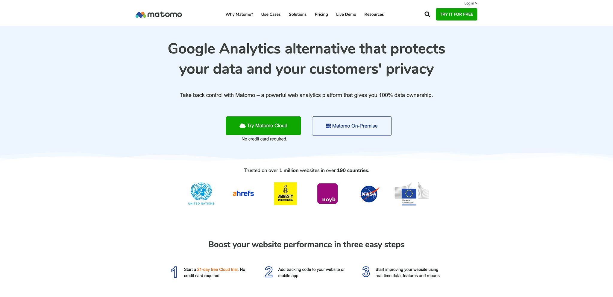 A Practical Guide to Ethical Website Analytics - Top Solutions Reviewed ...