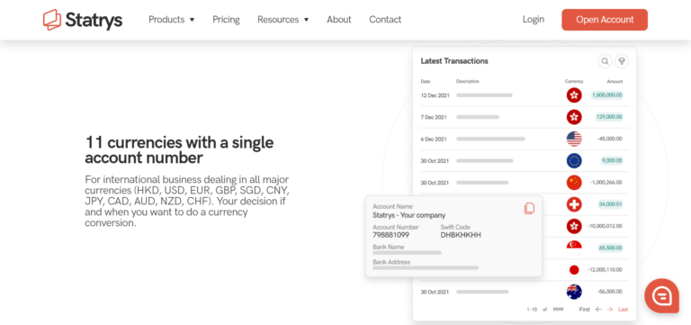 Statrys Review (2023): How it Works, Fees, Pros & Cons - Ecommerce ...