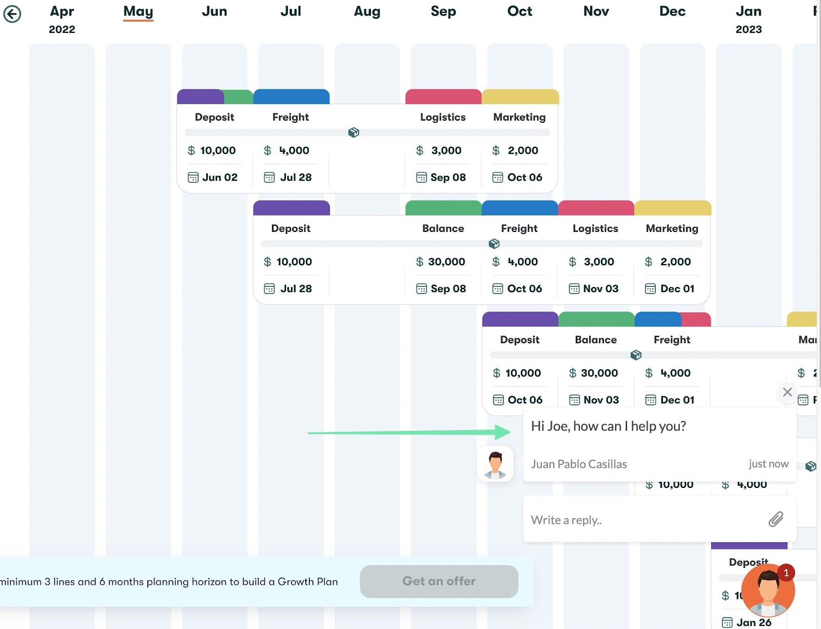 8fig Review: Ecommerce Funding for the Modern Business - Ecommerce ...