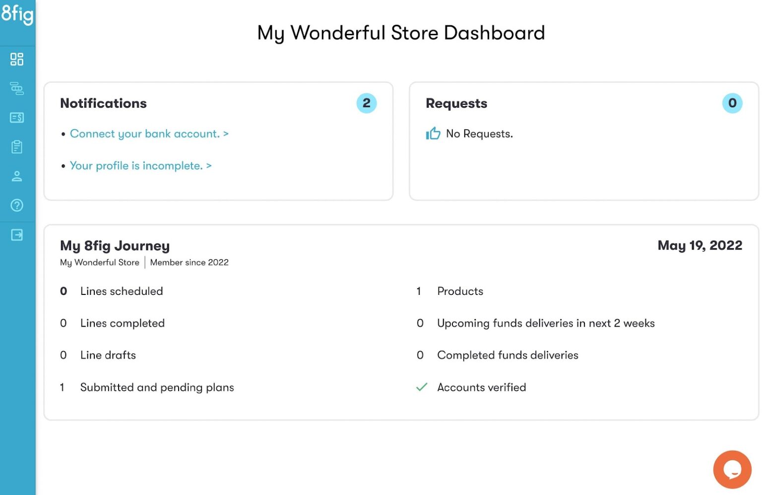 8fig Review: Ecommerce Funding for the Modern Business - Ecommerce ...