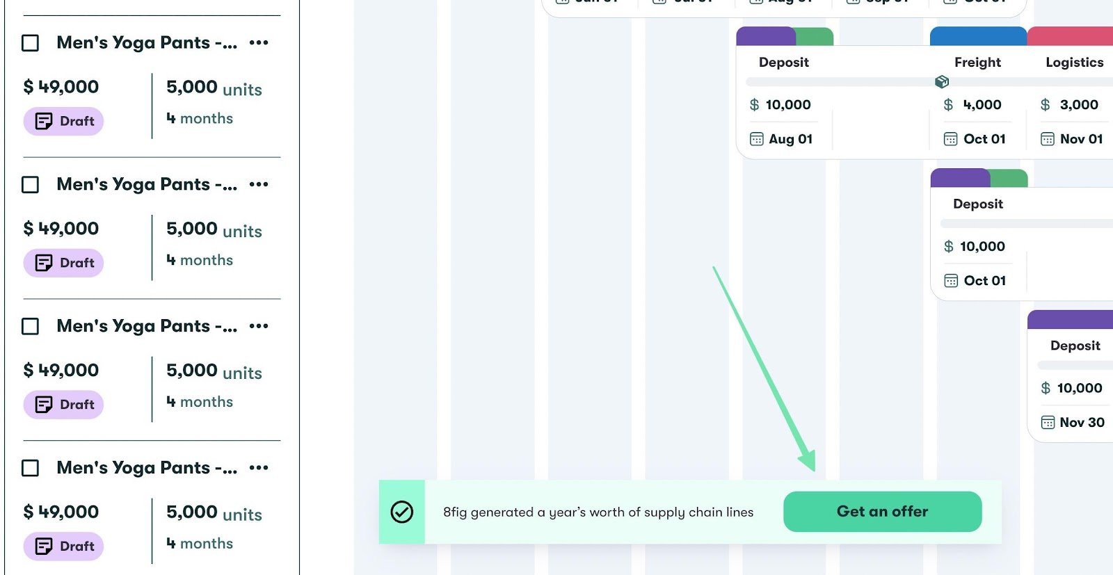 8fig Review: Ecommerce Funding for the Modern Business - Ecommerce ...