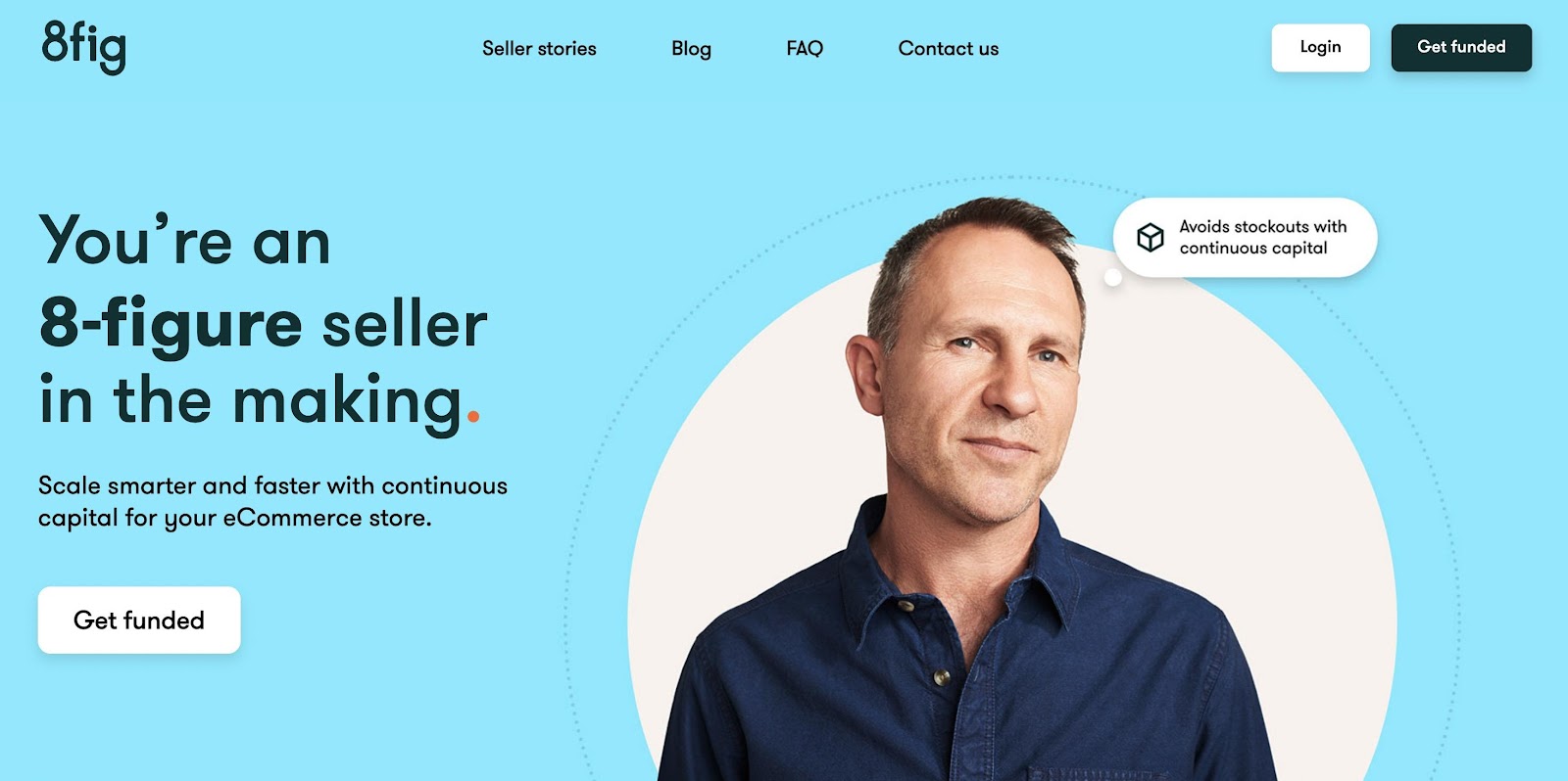 8fig Review: Ecommerce Funding for the Modern Business - Ecommerce ...