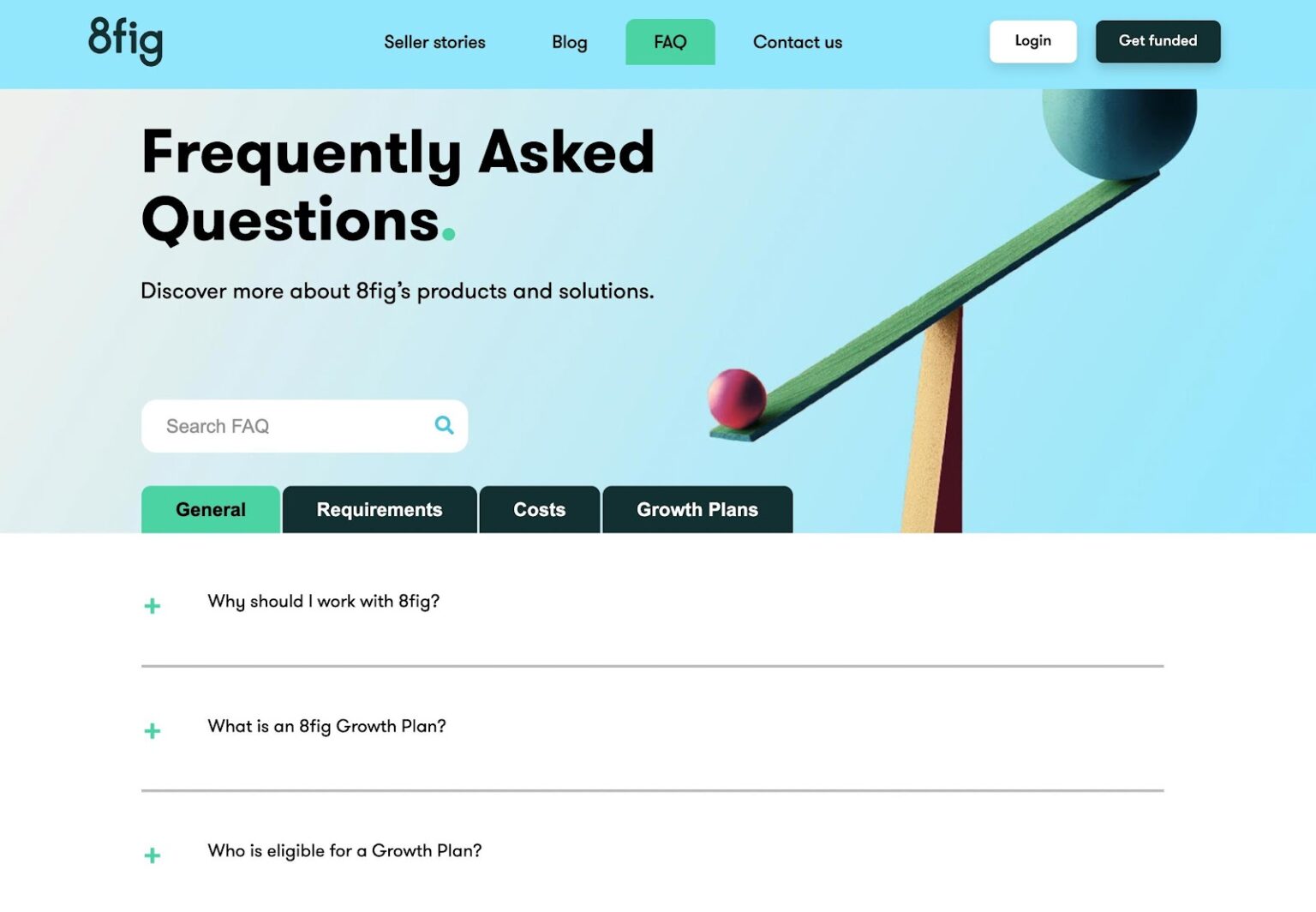 8fig Review: Ecommerce Funding for the Modern Business - Ecommerce ...