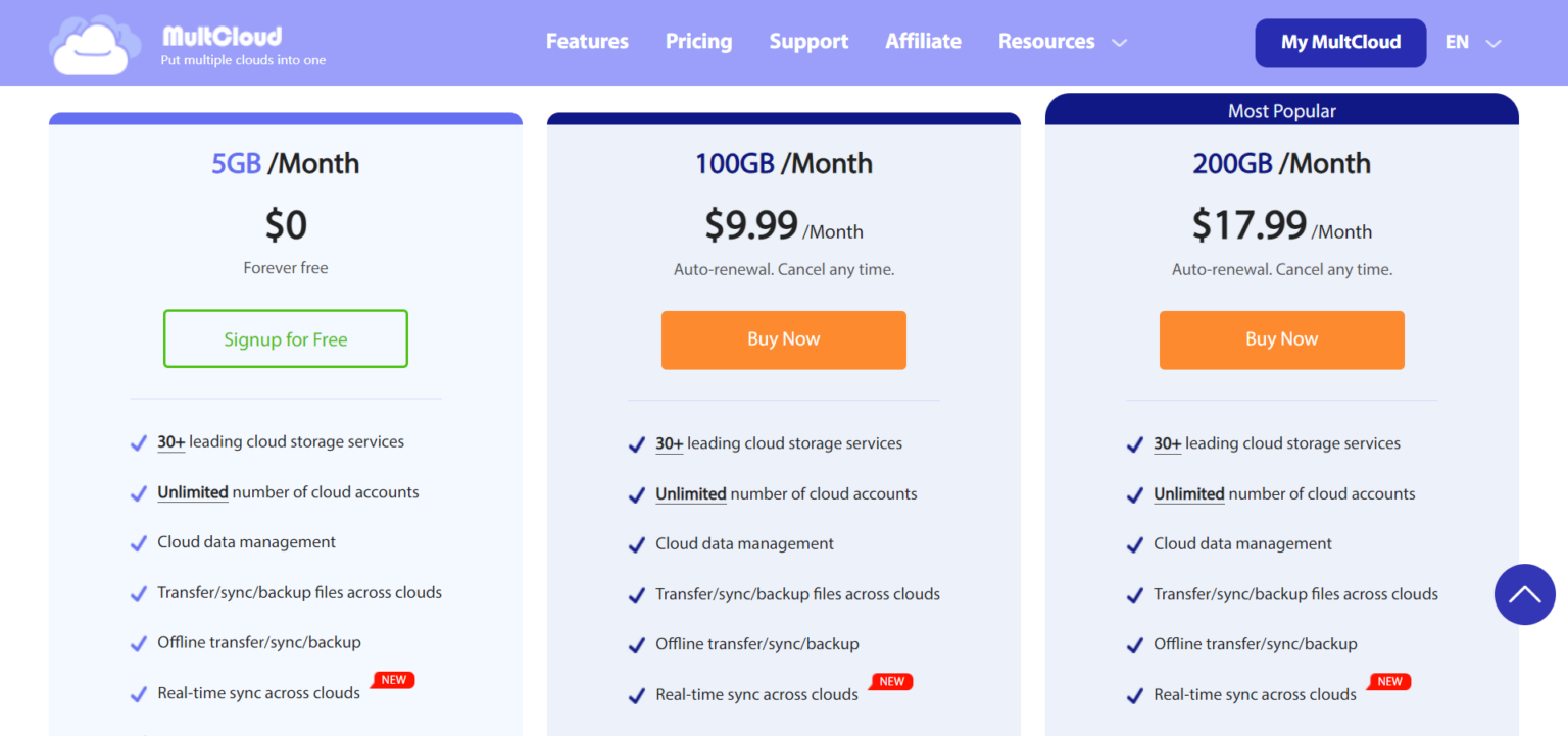 MultCloud Review (Oct 2022): A New Way to Organize Your Cloud