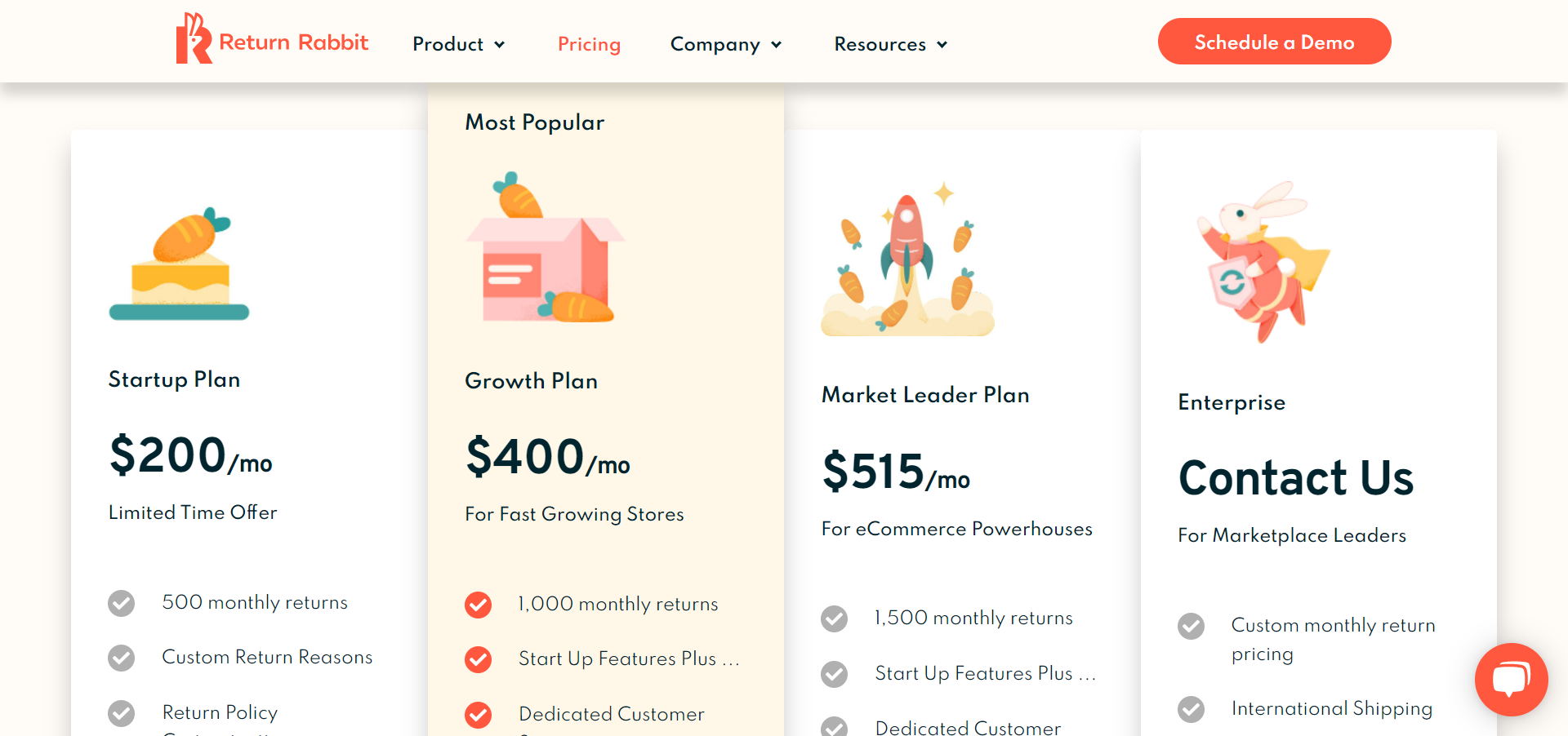 A Quick Return Rabbit Review for 2023 - Ecommerce-Platforms.com