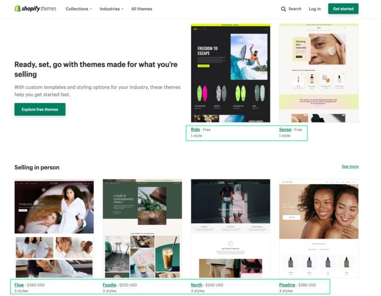 Is Shopify Legit? Learn if Shopify is Safe for Selling and Buying ...