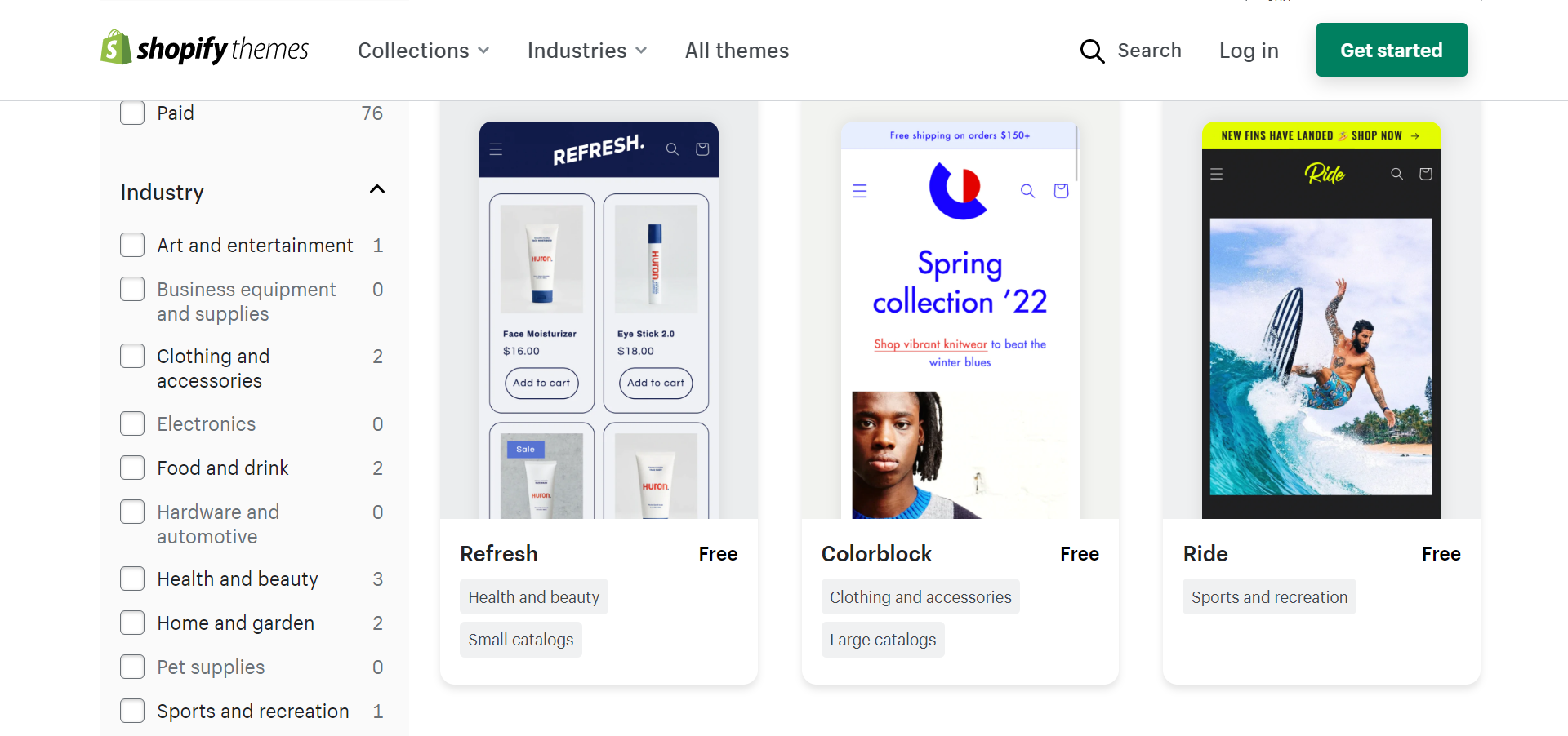 Shopify Pricing UK: Everything You Need to Know Ecommerce-Platforms.com