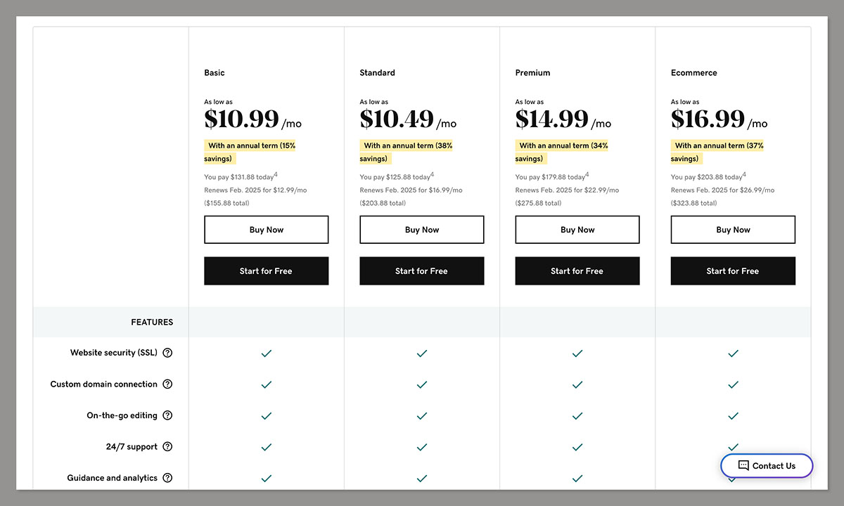 Squarespace vs GoDaddy (2024): The Ultimate Website Builder Comparison ...