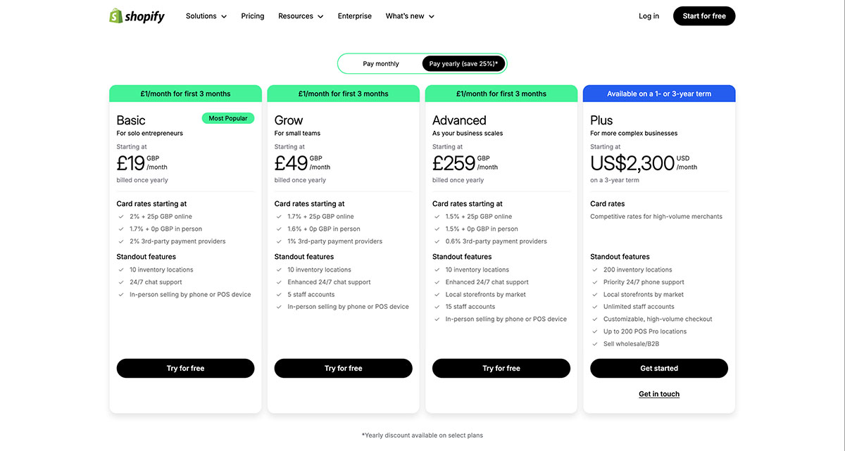 Shopify Pricing UK: Everything You Need to Know Ecommerce-Platforms.com