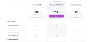 Squarespace vs Wix vs GoDaddy 2024: A Thorough Comparison