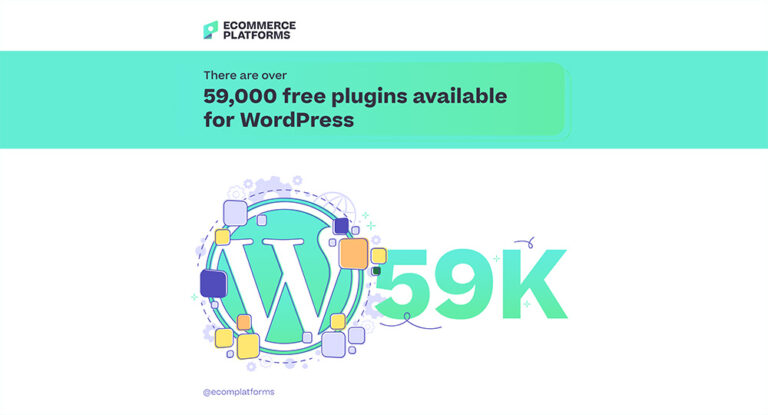 WordPress Statistics: A Complete Guide (With Infographic) - Ecommerce ...