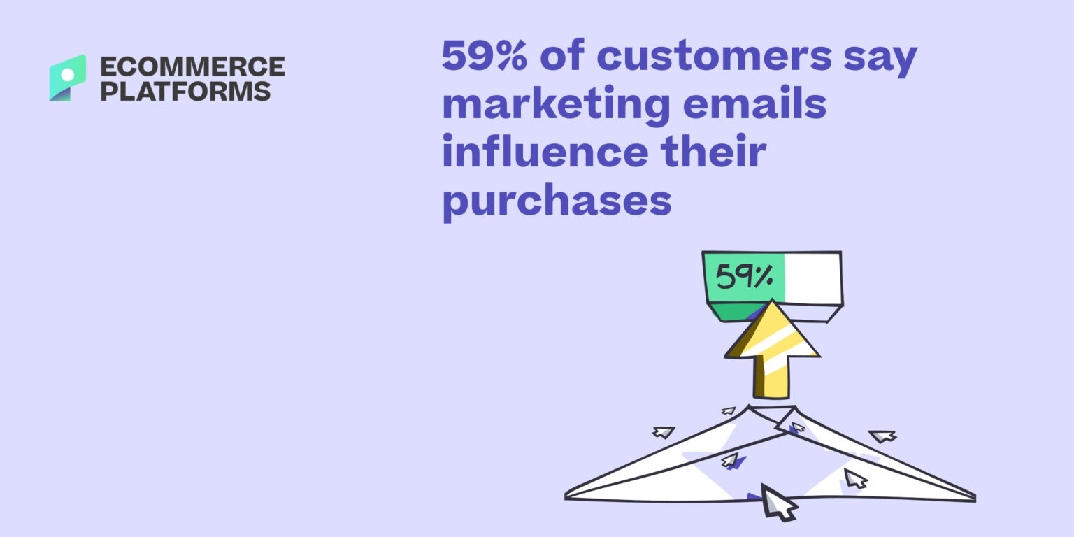 Essential Email Marketing Statistics To Strengthen Your Strategy in ...