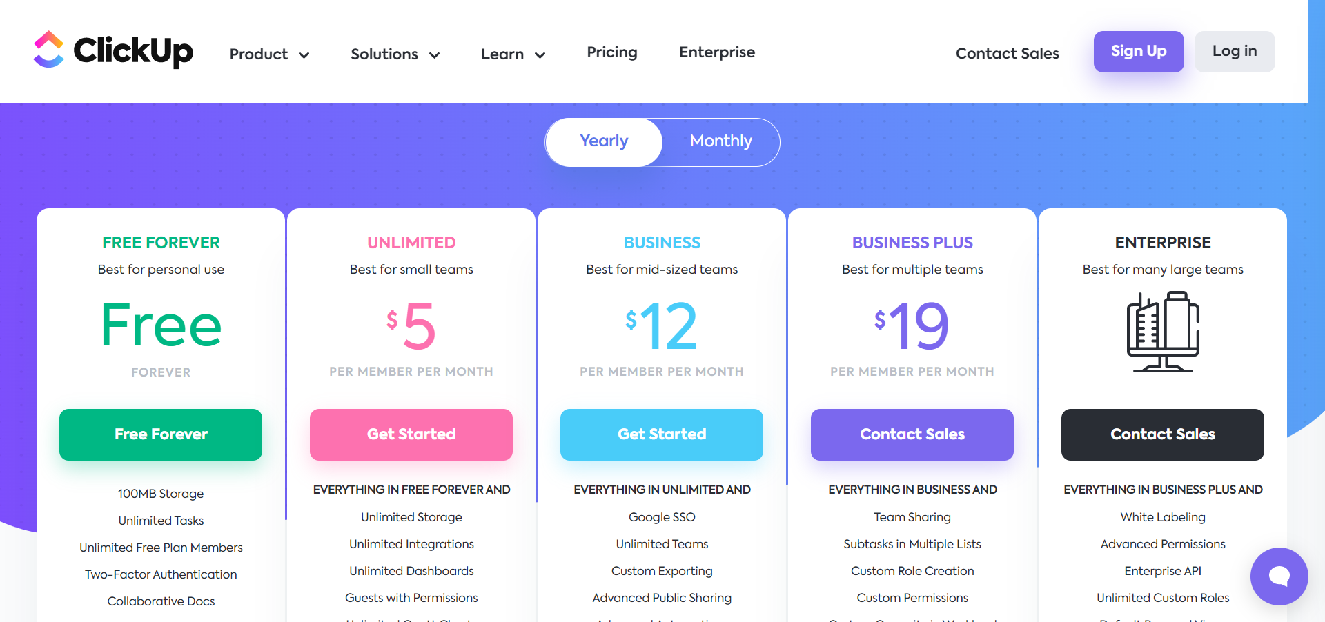 ClickUp Review: What You Need to Know About This Productivity Software
