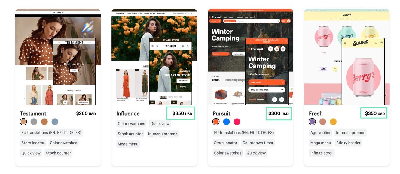 19 Shopify Pros y contras para entender lo bueno y lo malo - Ecommerce ...